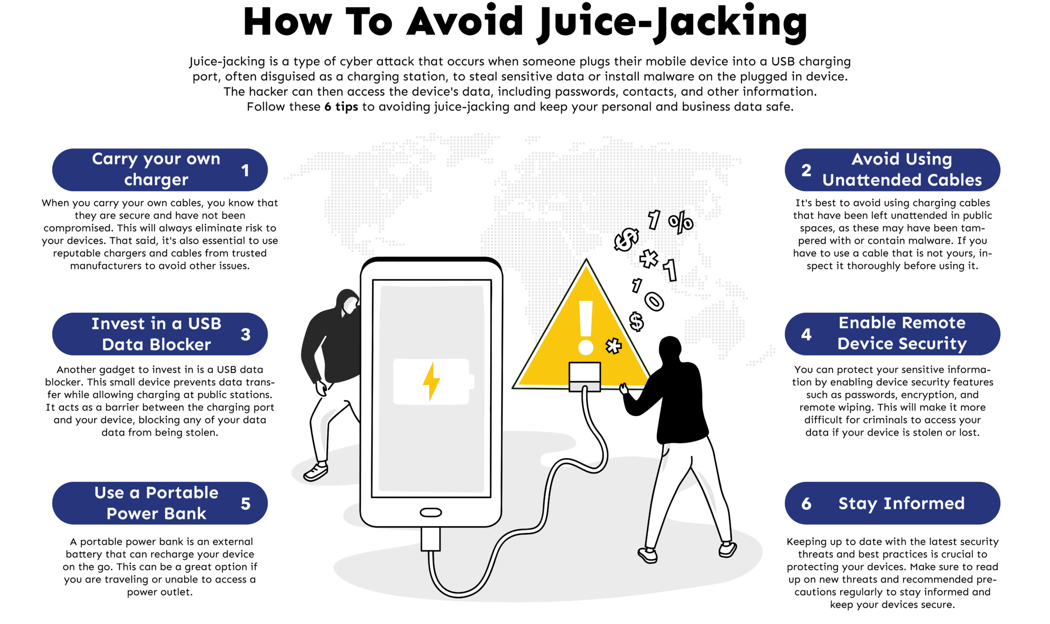 "Juice Jacking" and Why You Should Stop Using Public Charging Stations - SisAdmin